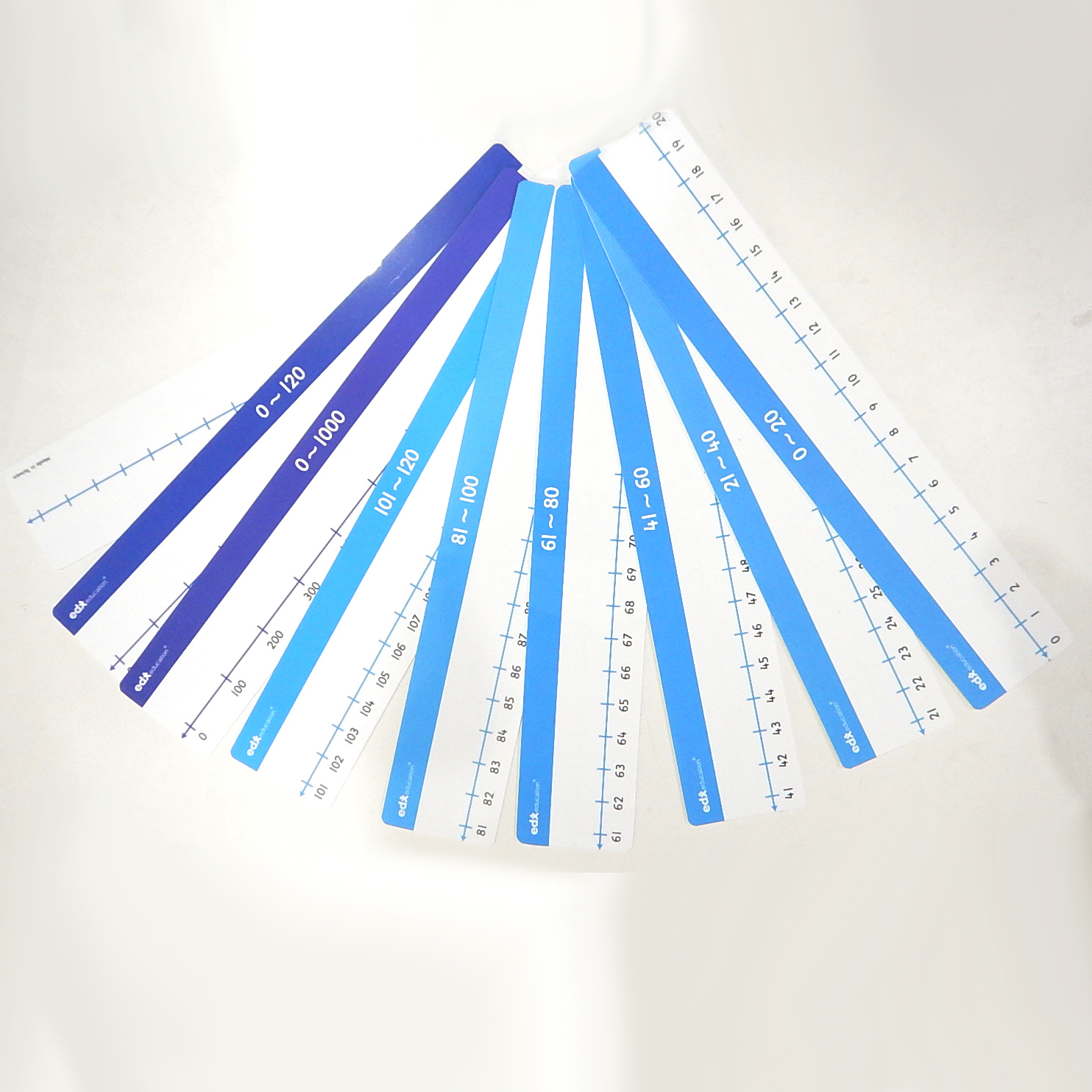 เส้นจำนวน 0-120 และ 0-1000 - AlterAce