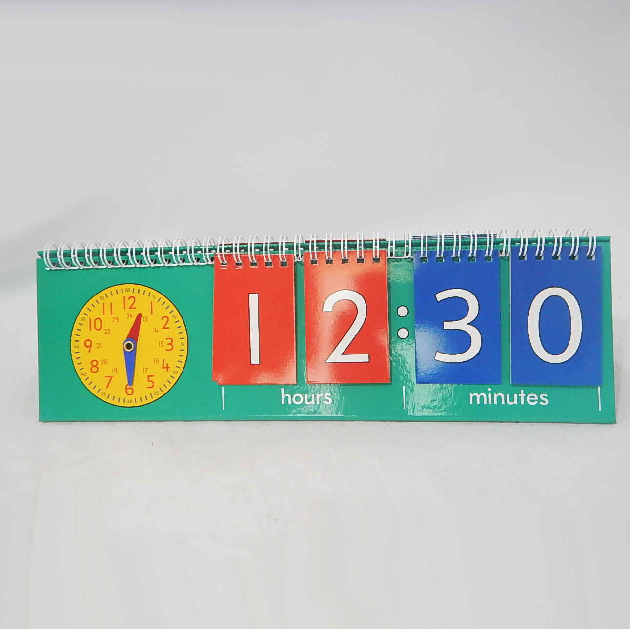 ภาพพลิกเวลา (1 ชุด) (Time Flip Chart) - AlterAce