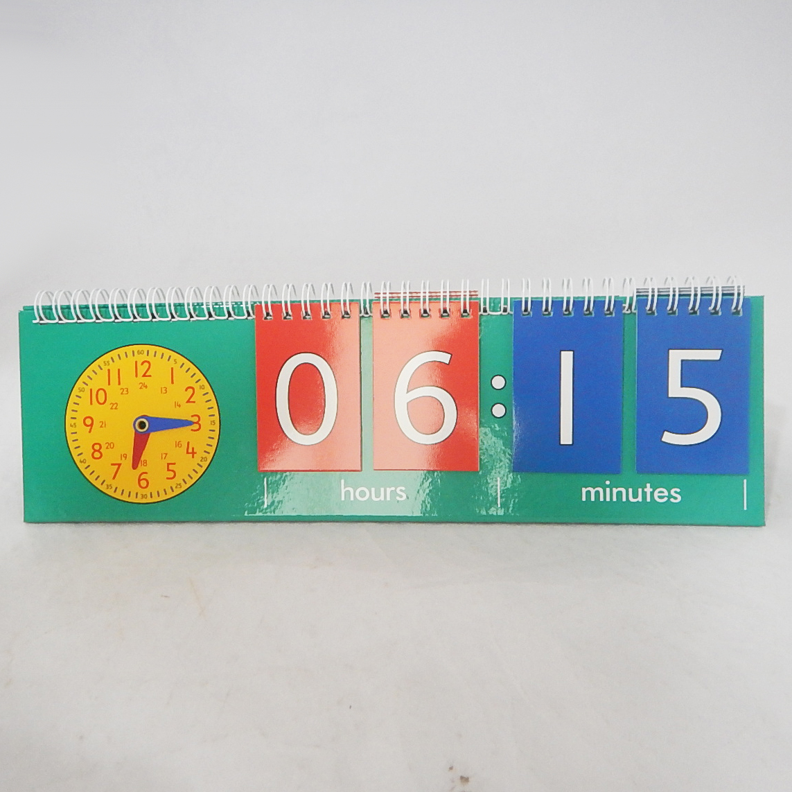 ภาพพลิกเวลา (1 ชุด) (Time Flip Chart) - AlterAce