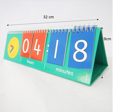 ภาพพลิกเวลา (1 ชุด) (Time Flip Chart) - AlterAce